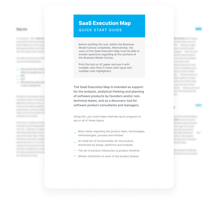 SaaS Execution Map – Thinslices